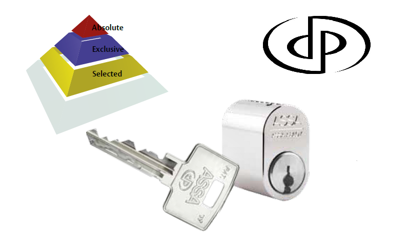 Master key systems | ASSA ABLOY